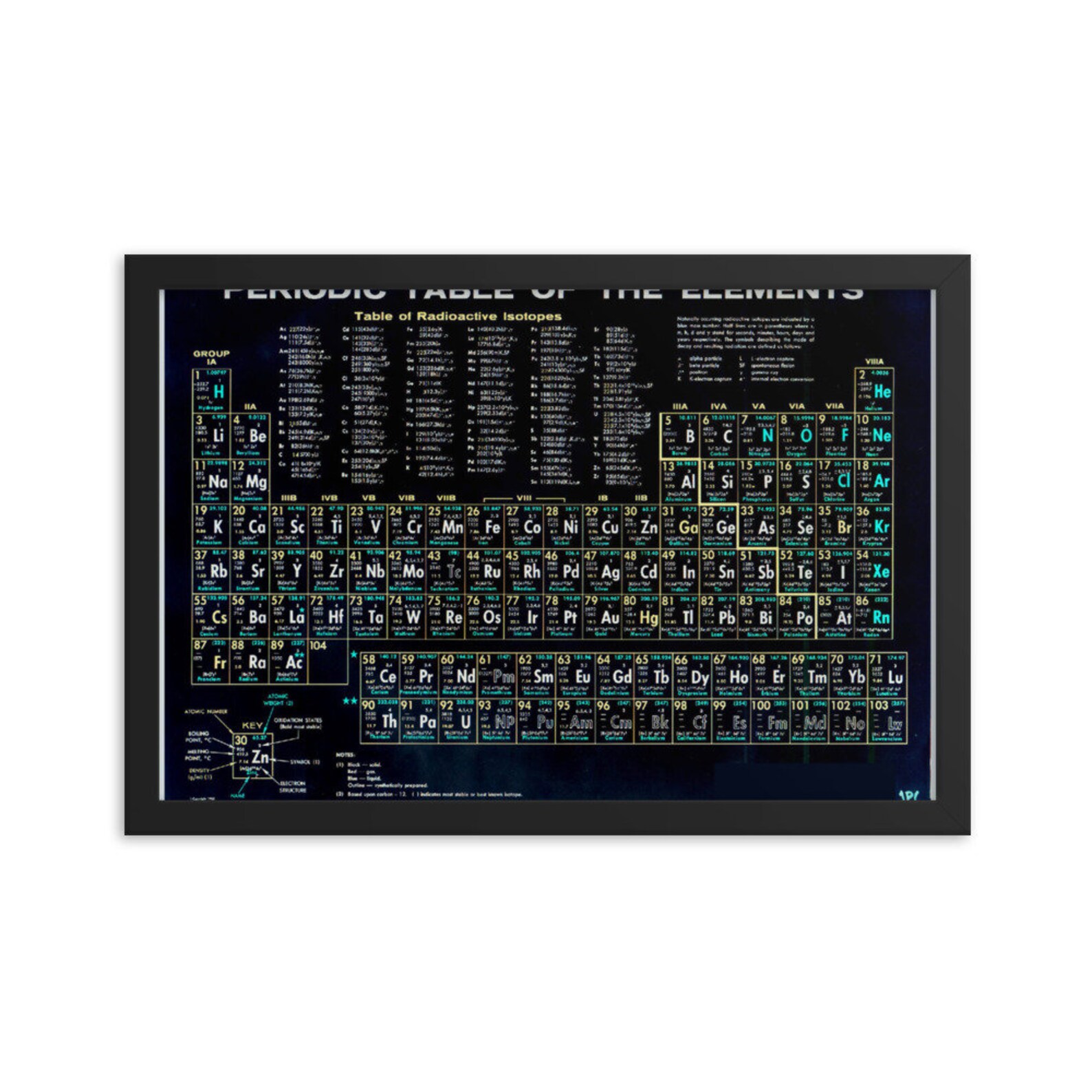 Nerd Geek Periodic Table of the Elements Vintage Chart Black Enhanced ...