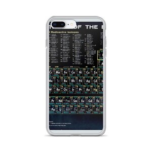 Periodic Table of the Elements Vintage Chart Black iPhone Case - Etsy