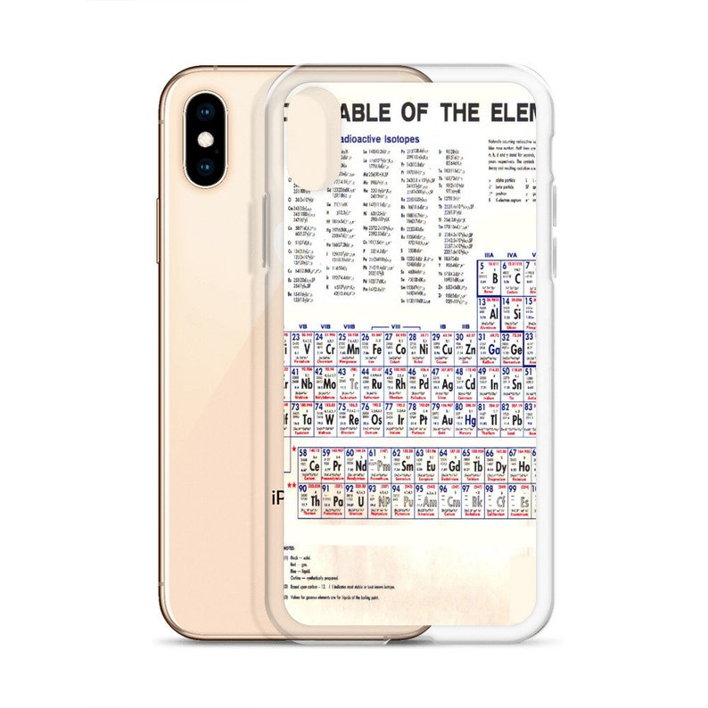 Periodic Table of the Elements Vintage Chart Warm iPhone Case - Etsy