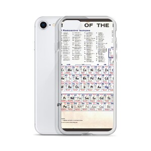 Nerd Geek Periodic Table of the Elements Vintage Chart Warm iPhone Case ...