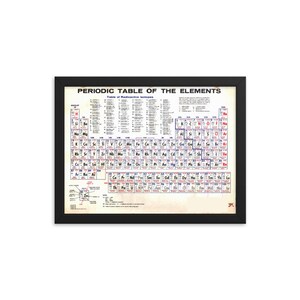 Nerd Geek Periodic Table of the Elements Vintage Chart Warm Enhanced ...