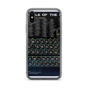 Periodic Table of the Elements Vintage Chart Black iPhone Case - Etsy