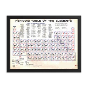 Nerd Geek Periodic Table of the Elements Vintage Chart Warm Enhanced ...