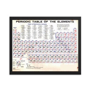 Nerd Geek Periodic Table of the Elements Vintage Chart Warm Enhanced ...