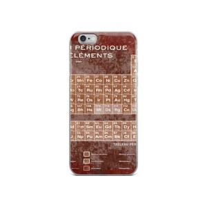 Tableau Periodiques Periodic Table of the Elements Vintage Chart ...