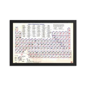 Nerd Geek Periodic Table of the Elements Vintage Chart Warm Enhanced ...