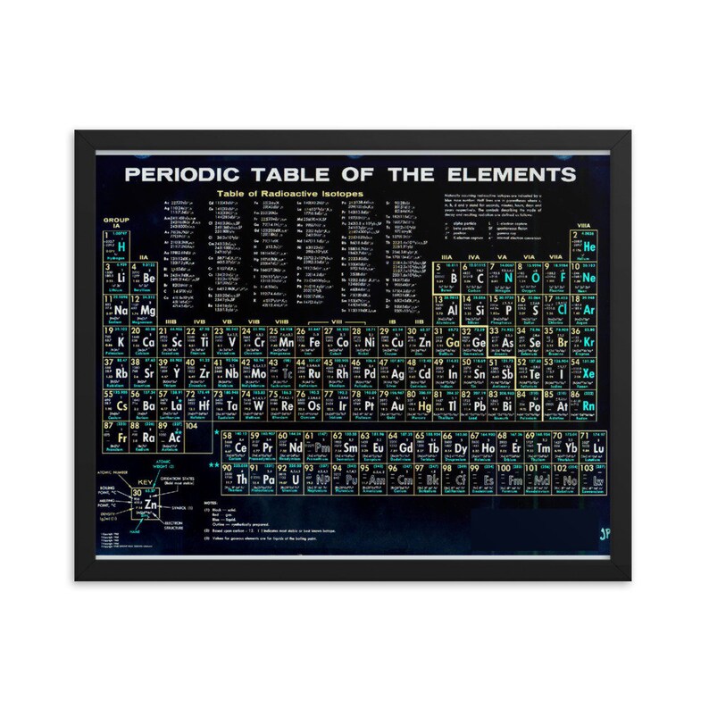 Nerd Geek Periodic Table of the Elements Vintage Chart Black Enhanced ...