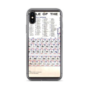 Nerd Geek Periodic Table of the Elements Vintage Chart Warm iPhone Case ...