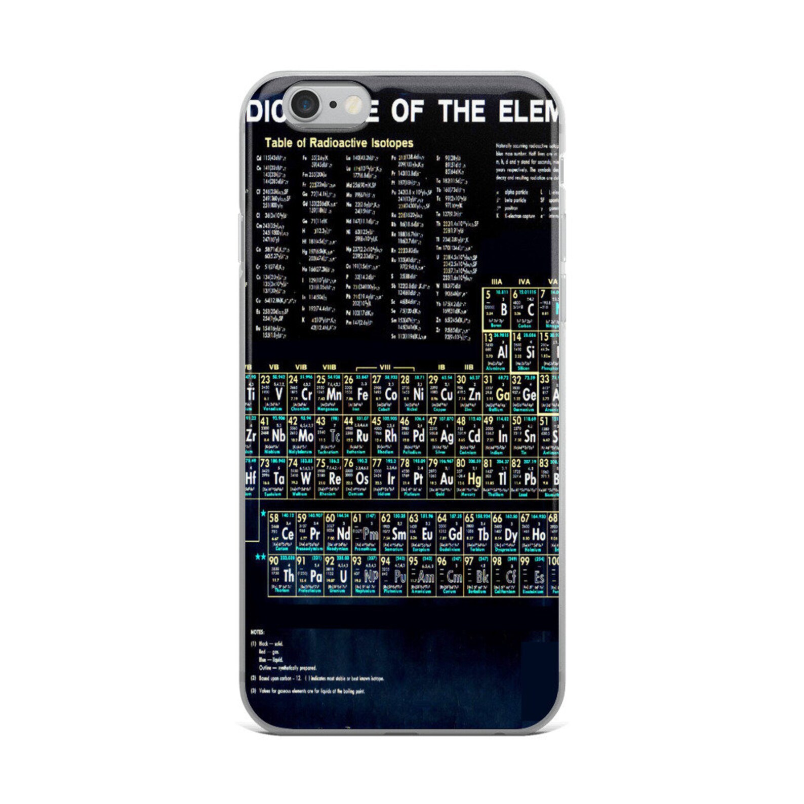 Nerd Geek Periodic Table of the Elements Vintage Chart Black - Etsy