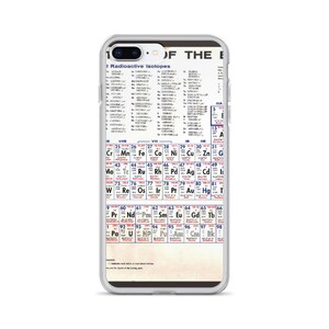 Nerd Geek Periodic Table of the Elements Vintage Chart Warm iPhone Case ...