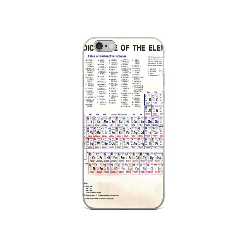 Periodic Table of the Elements Vintage Chart Warm iPhone Case - Etsy