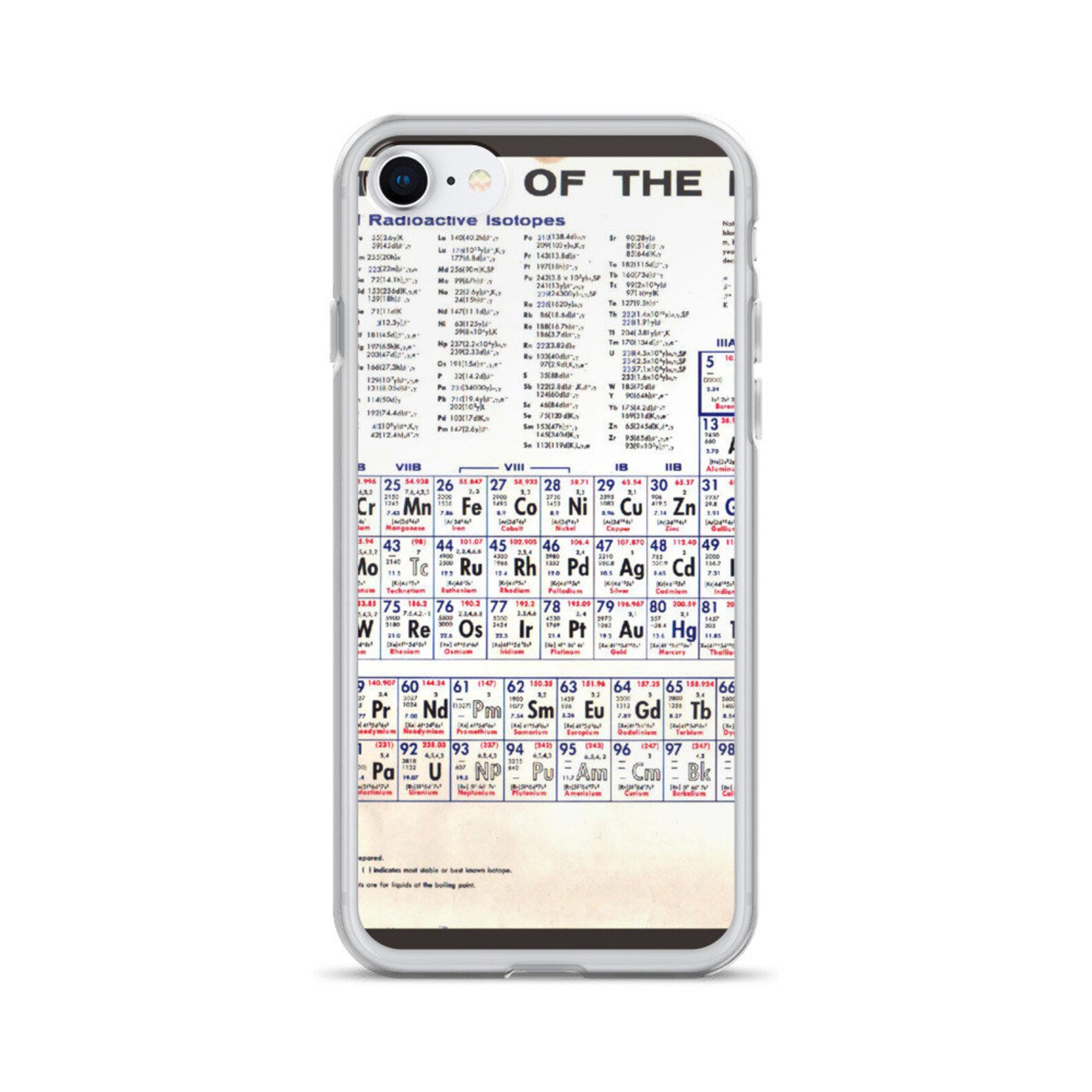 Nerd Geek Periodic Table of the Elements Vintage Chart Warm iPhone Case ...