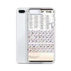 Nerd Geek Periodic Table of the Elements Vintage Chart Warm iPhone Case ...