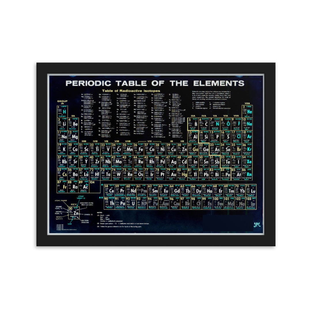 Nerd Geek Periodic Table of the Elements Vintage Chart Black Framed ...