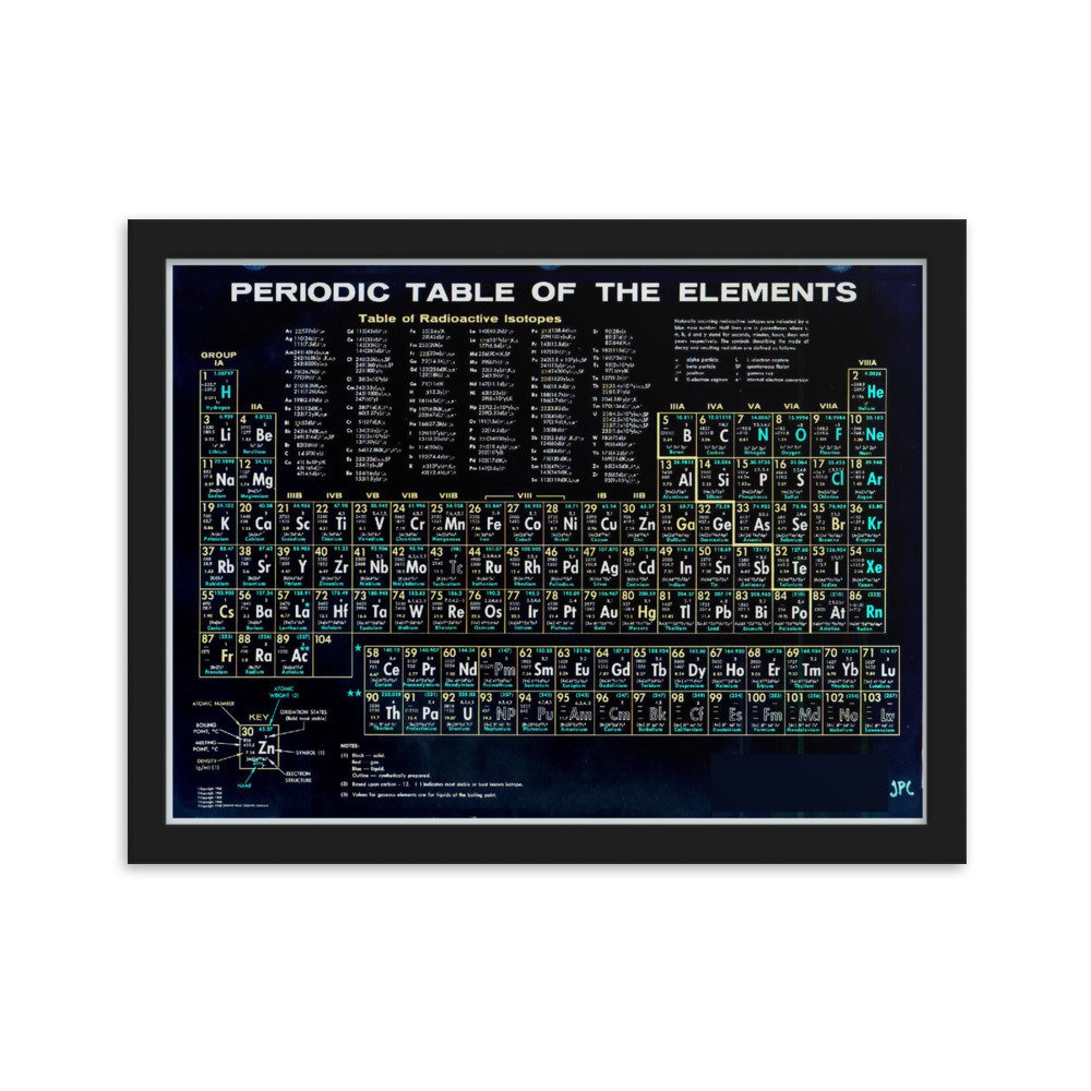 Nerd Geek Periodic Table of the Elements Vintage Chart Black Framed ...