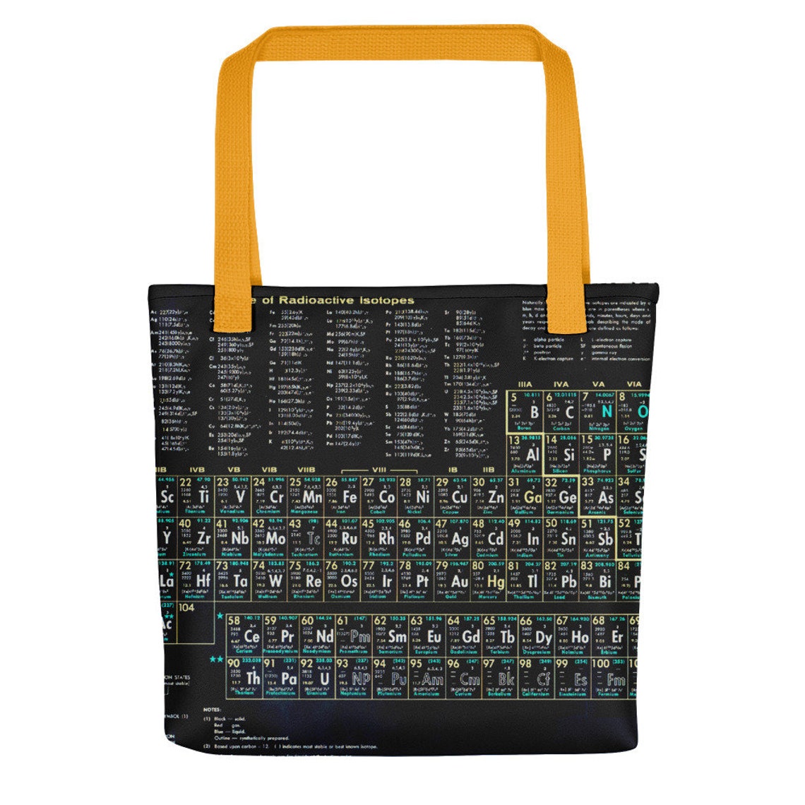 Periodic Table of the Elements Vintage Chart Black Tote Bag - Etsy