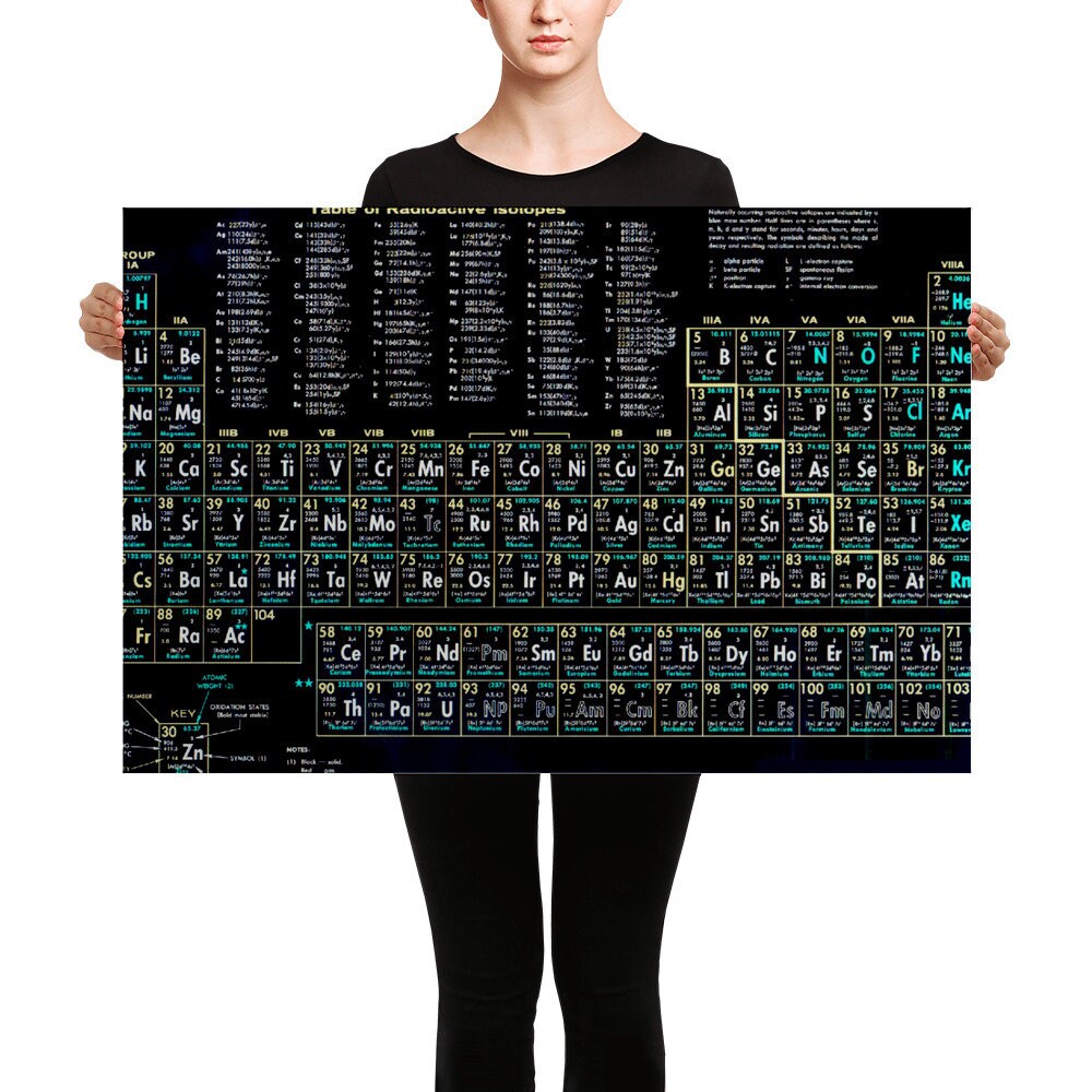 Nerd Geek Periodic Table of the Elements Vintage Chart Black - Etsy