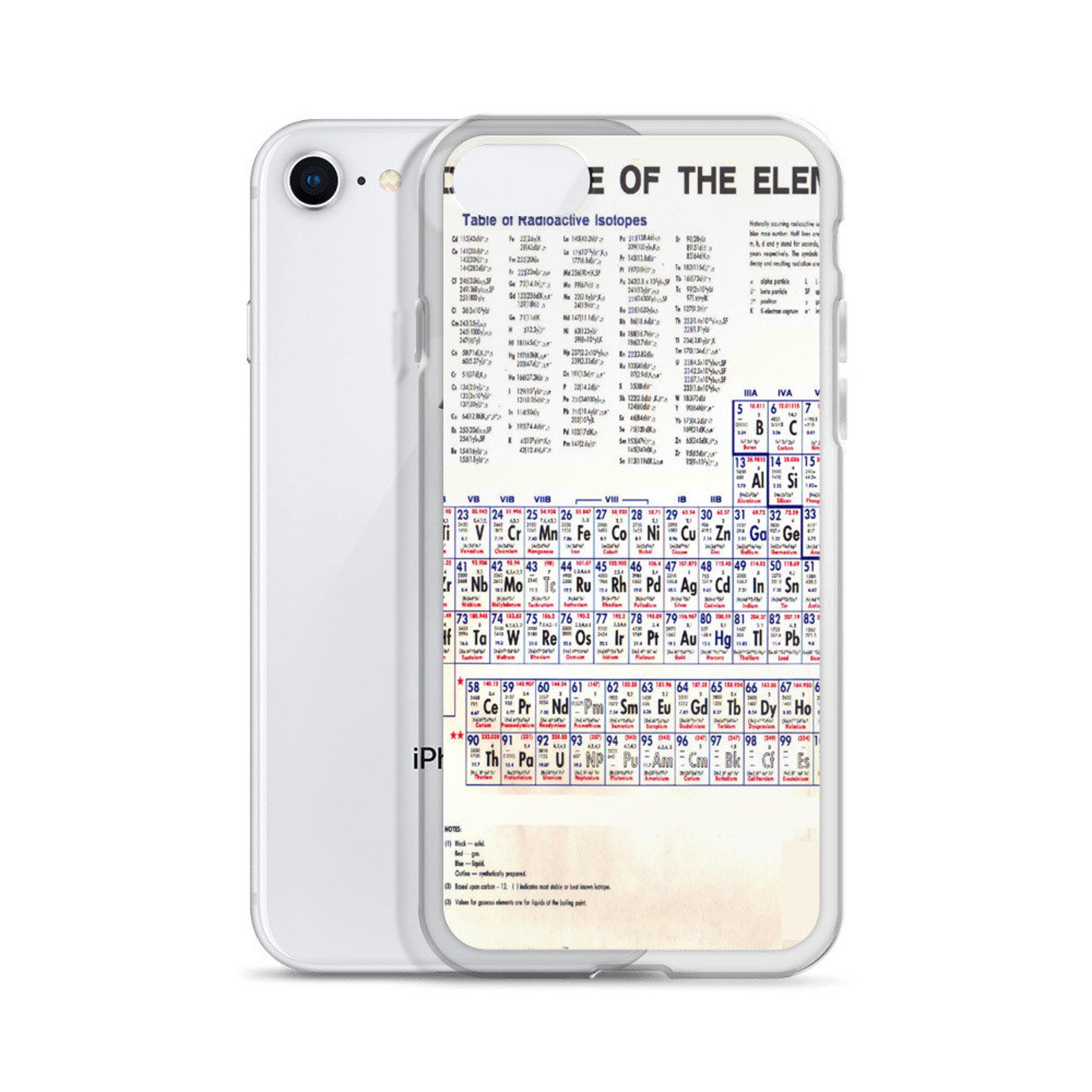 Periodic Table of the Elements Vintage Chart Warm Iphone Case - Etsy