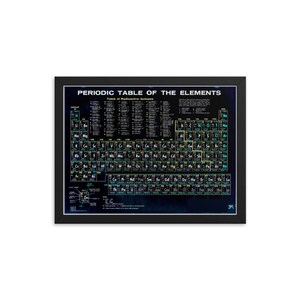 Nerd Geek Periodic Table of the Elements Vintage Chart Black Enhanced ...