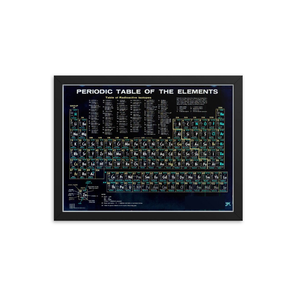 Nerd Geek Periodic Table of the Elements Vintage Chart Black Enhanced ...
