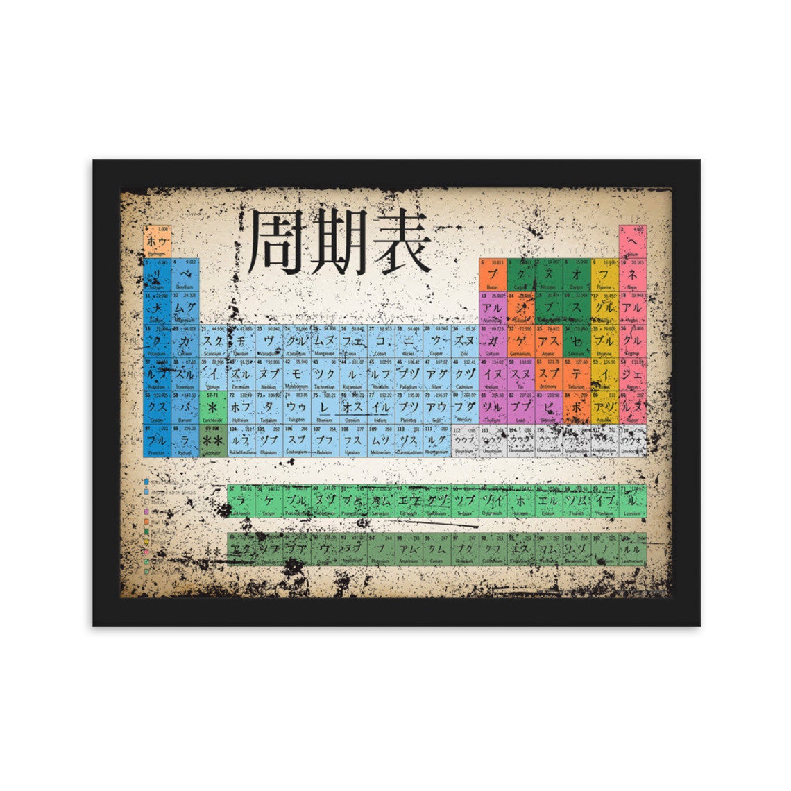 Japan Japanese Periodic Table of the Elements Vintage Chart - Etsy