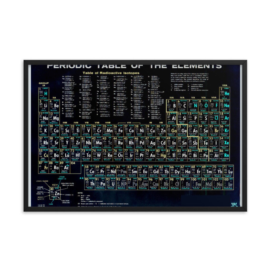 Nerd Geek Periodic Table of the Elements Vintage Chart Black Framed ...