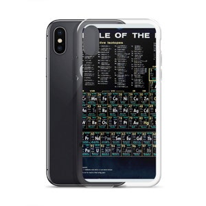 Periodic Table of the Elements Vintage Chart Black iPhone Case - Etsy