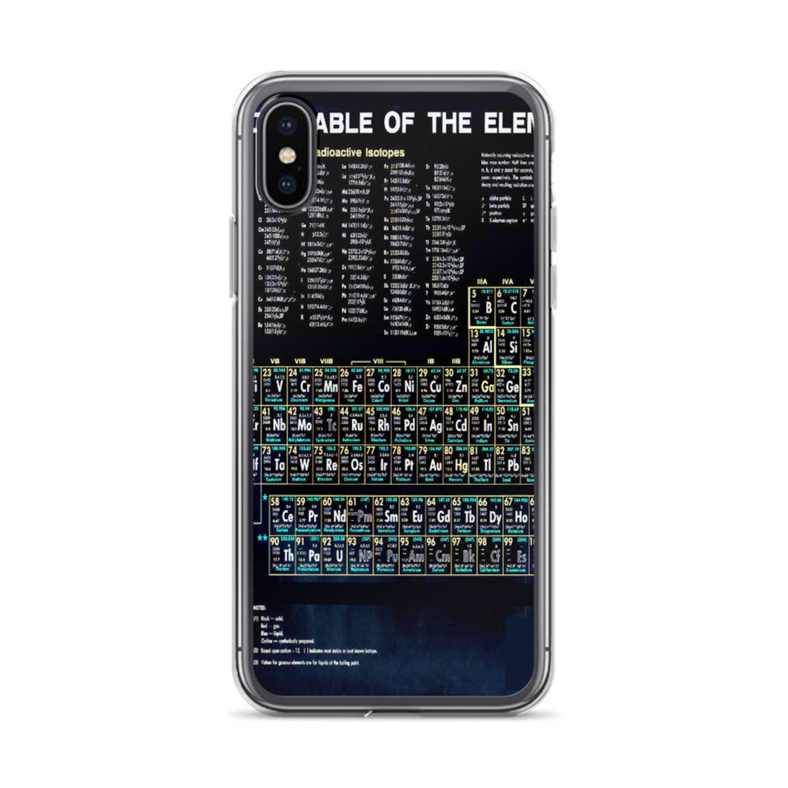 Nerd Geek Periodic Table of the Elements Vintage Chart Black iPhone ...