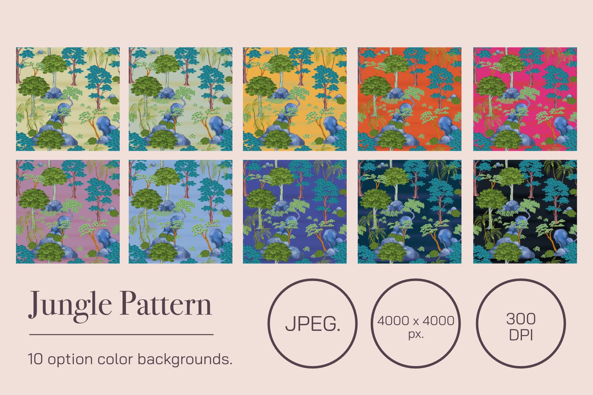 Jungle Seamless Pattern for Fabric Print, Wallpaper, and Home ...