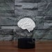 Intellectual Bad Ass Brain LED Lamp Plate - Perfect for Trophies ...