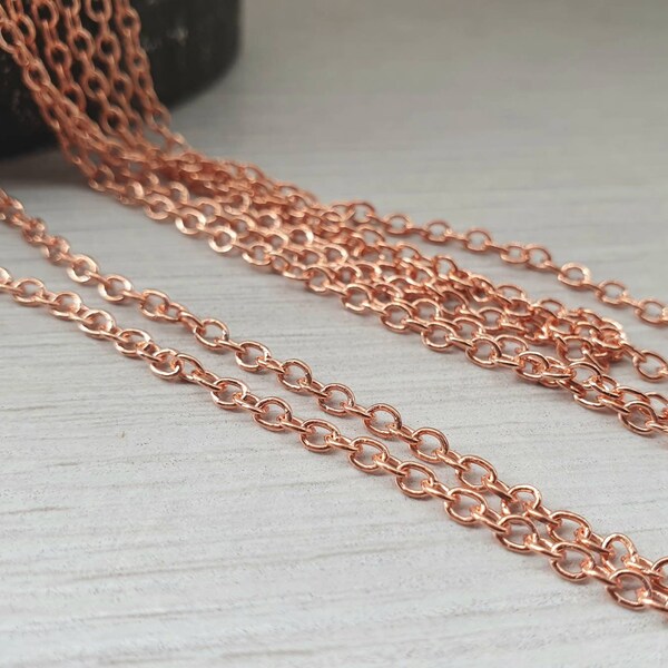 Spool of Copper - Etsy