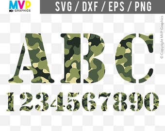 Military alphabet | Etsy