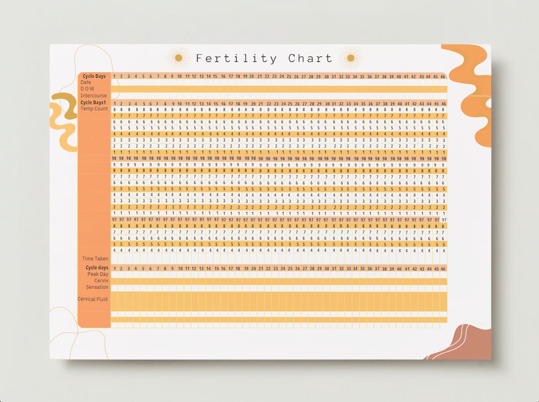 Fertility Chart Template period Tracker Template, From Honoring Your ...