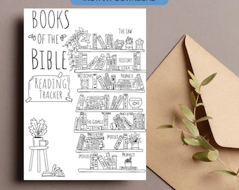 Printable Bible Bookshelf Coloring Page | Books of the Bible Reading ...