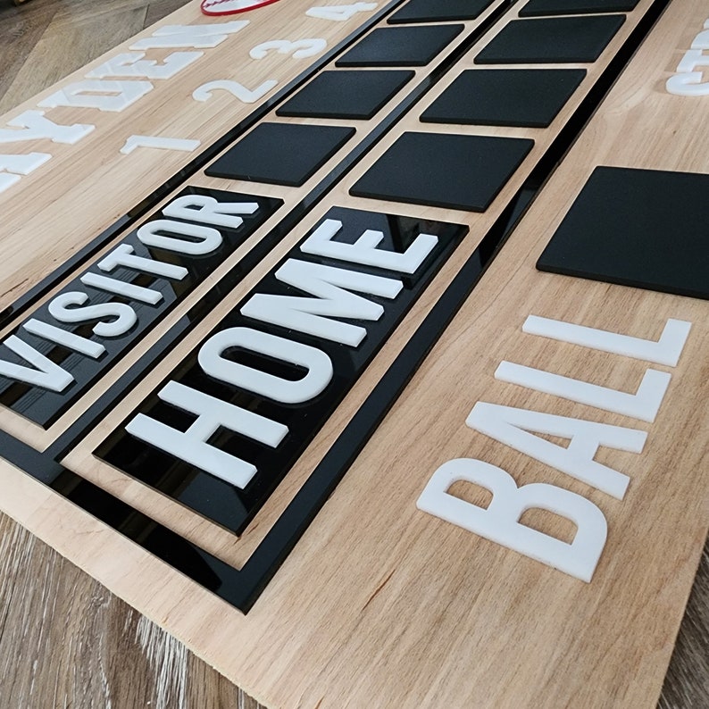Personalized Baseball Scoreboard Sign - Etsy