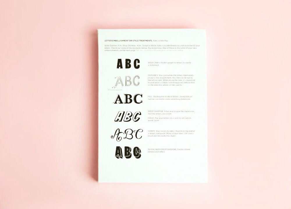 Lettering and Typography a Beginner's Guide to Drawing Fancy Letters ...