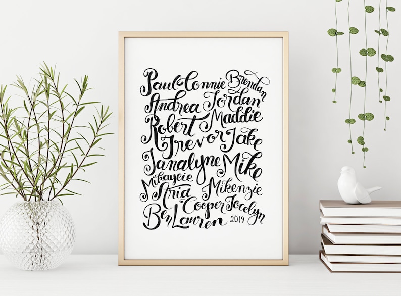 Custom Family Tree of Names Poster - Etsy