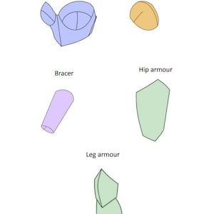 Foam Armour Starter Patterns & Tutorial - Etsy