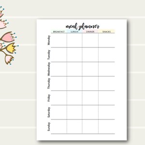 Happy Planner Meal Planner Inserts, Menu Planning, Grocery List ...