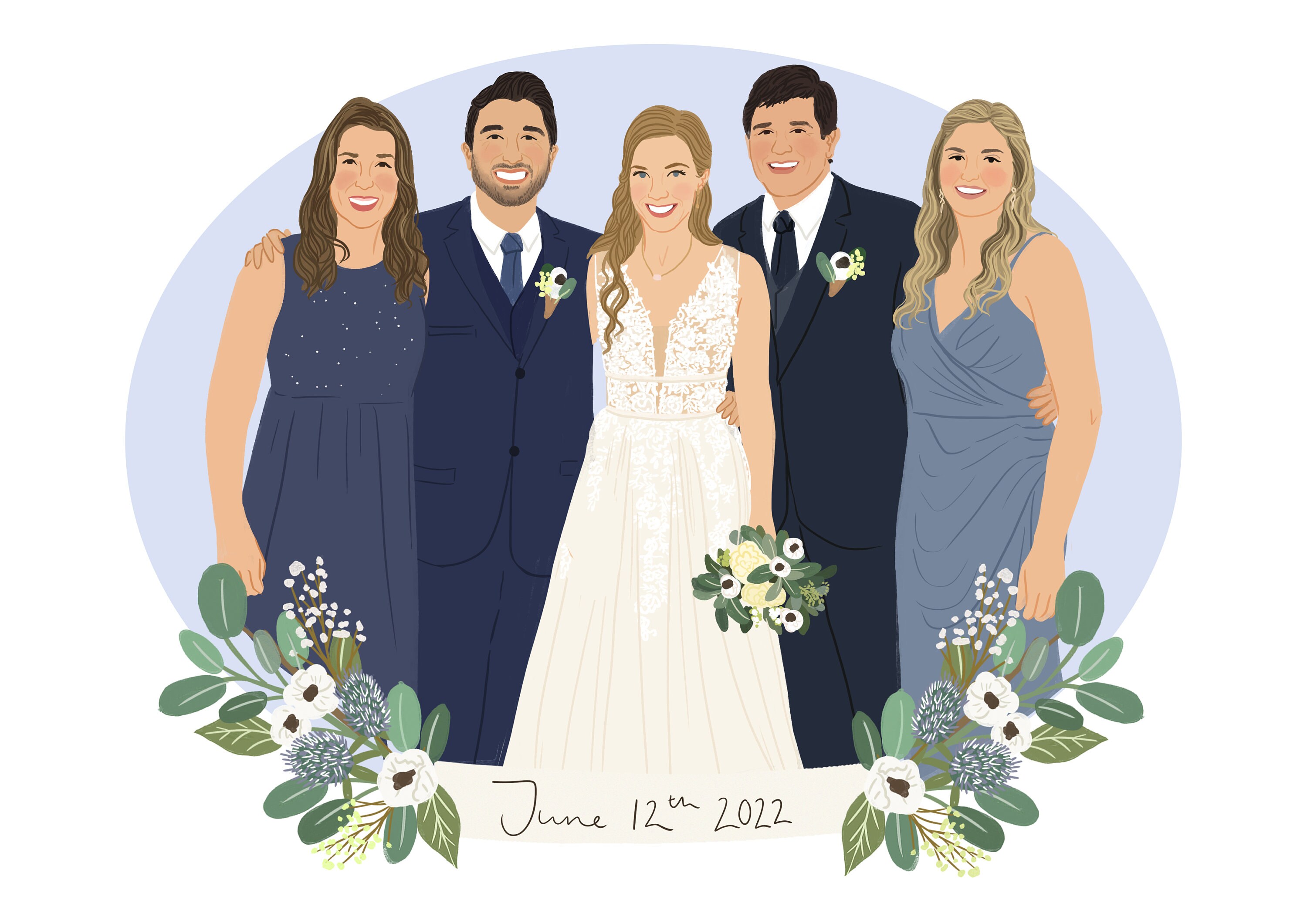 Custom Portrait, Personalised Family Painting From Photo, Digital ...