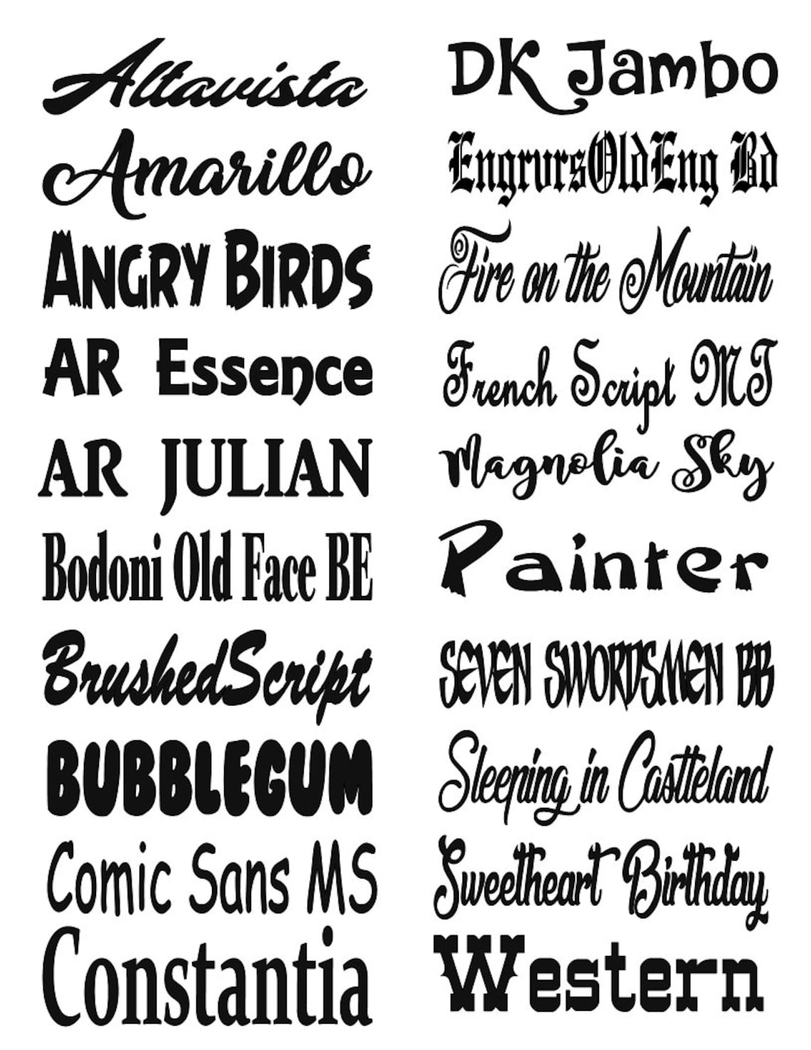 Planted to Celebrate a Life Well Lived Real Stone River Rocks - Etsy