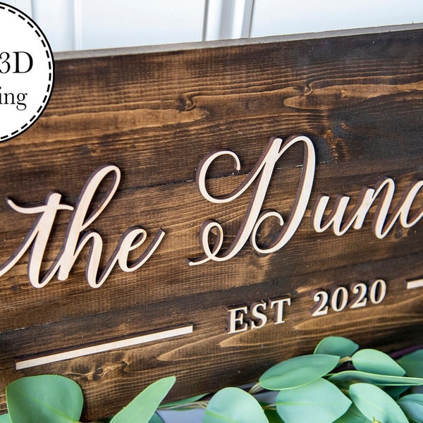 Established Sign - Etsy