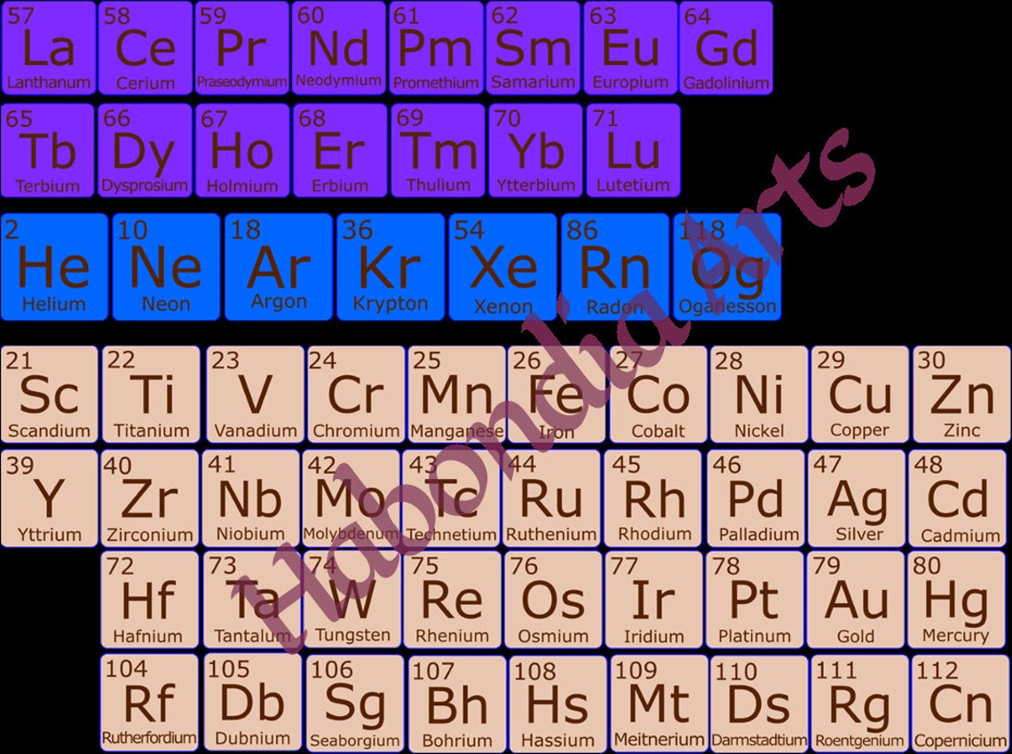 Periodic Table of Elements Magnet Set Digital Download With SVG and DXF ...