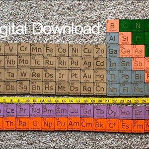 Periodic Table of Elements Magnet Set Digital Download With - Etsy Canada