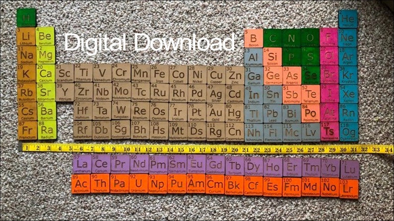 Periodic Table of Elements Magnet Set Digital Download With - Etsy Canada