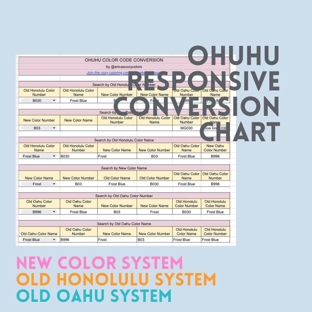 Ohuhu Responsive Conversion Chart - Color and Name Updates Including ...