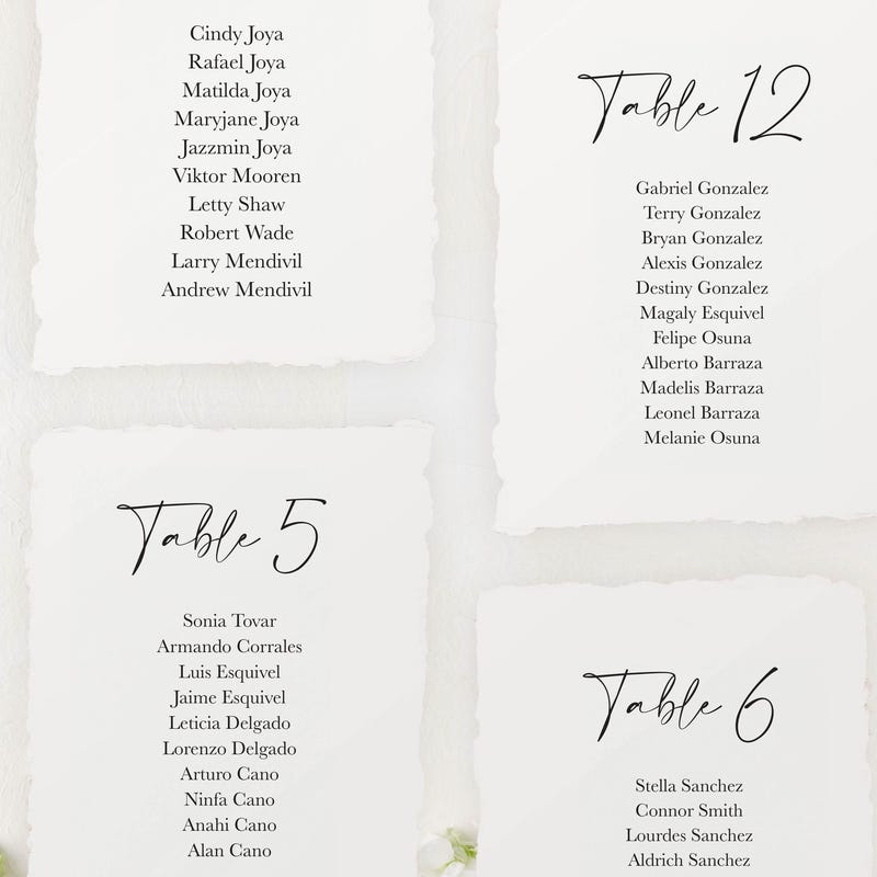 Table Assignment - Etsy