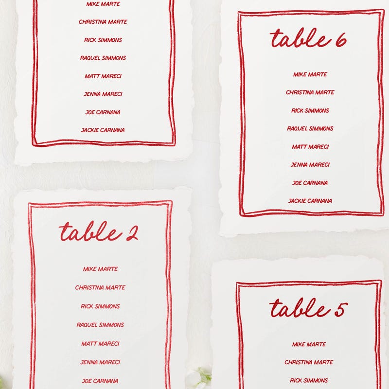 Table Assignment - Etsy