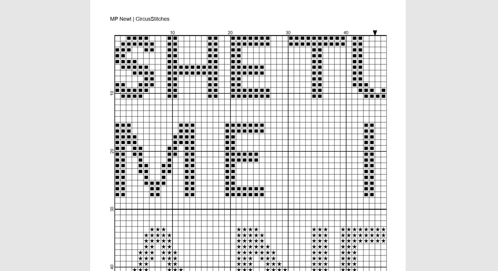 Monty Python Cross Stitch PDF Pattern A Newt quote from The | Etsy