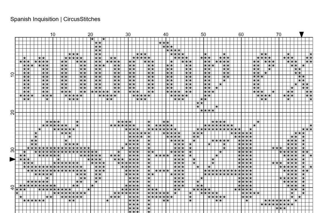 Monty Python Cross Stitch PDF Pattern Nobody Expects the | Etsy